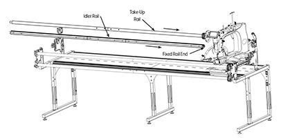 Grace Company Frame and Product Instructions